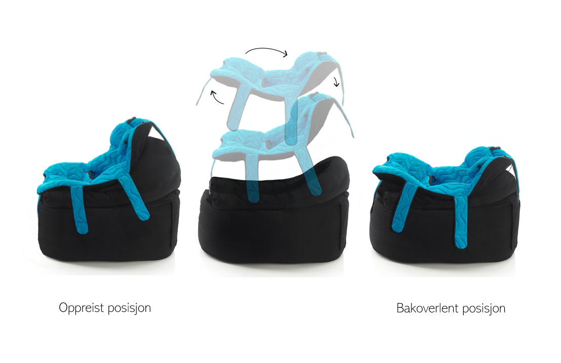 Ppod – myk sitteløsning for posisjonering | Inpo